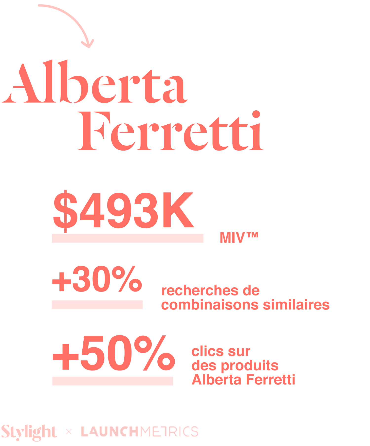 20190305_FR_Alberta-Ferretti-numbers