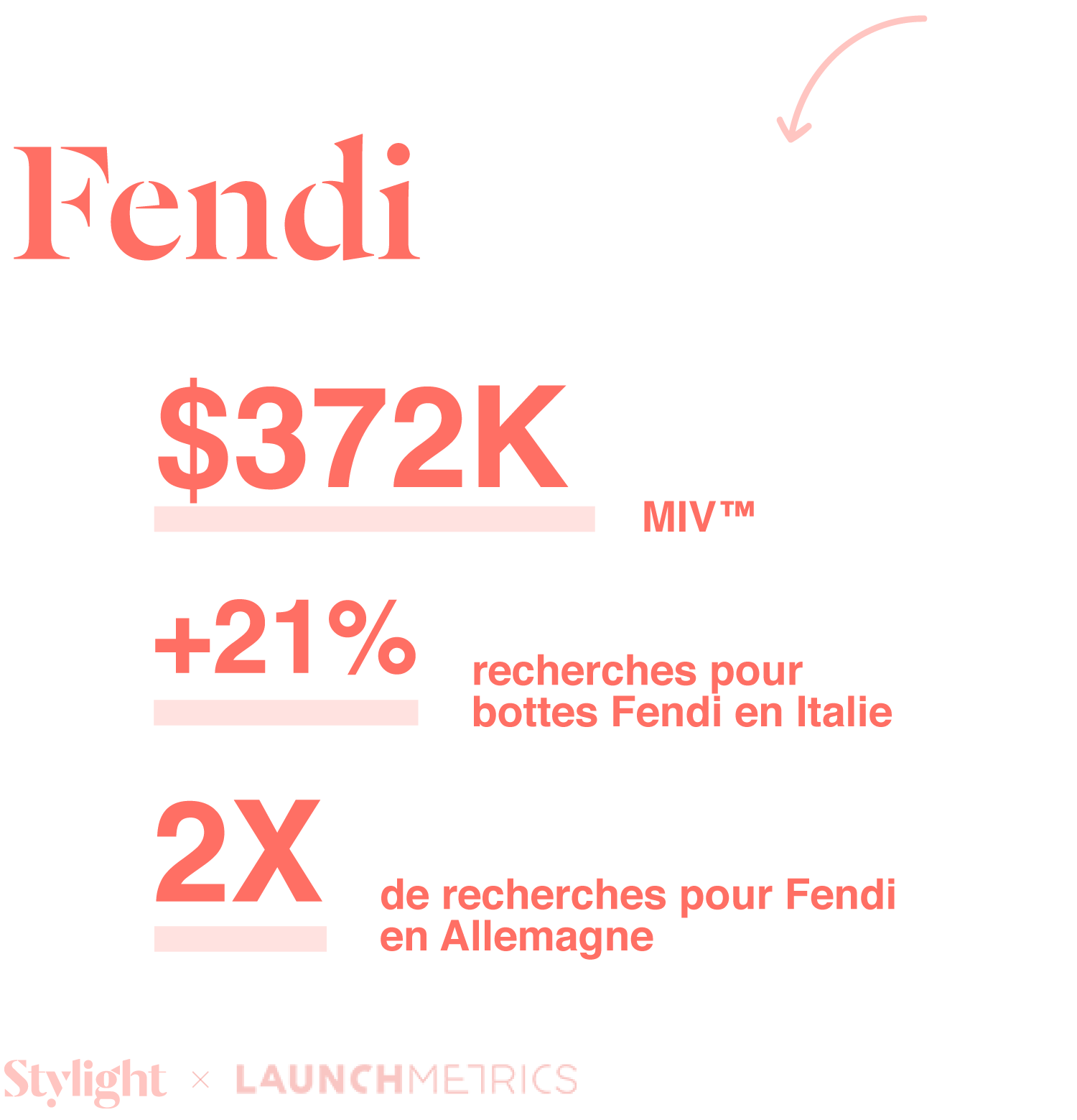20190305_FR_Fendi-numbers