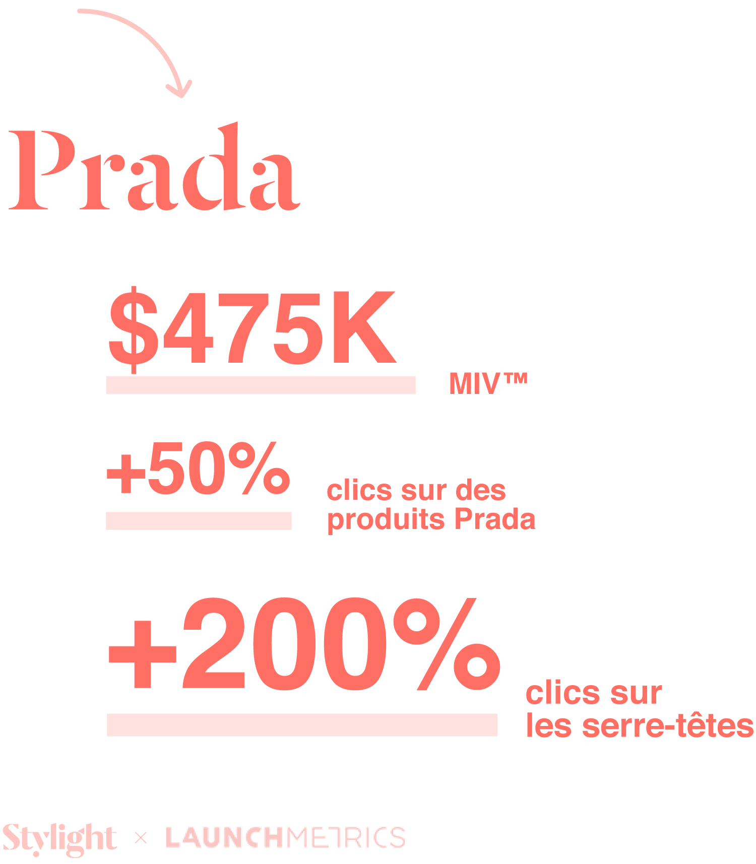 20190305_FR_Prada-numbers