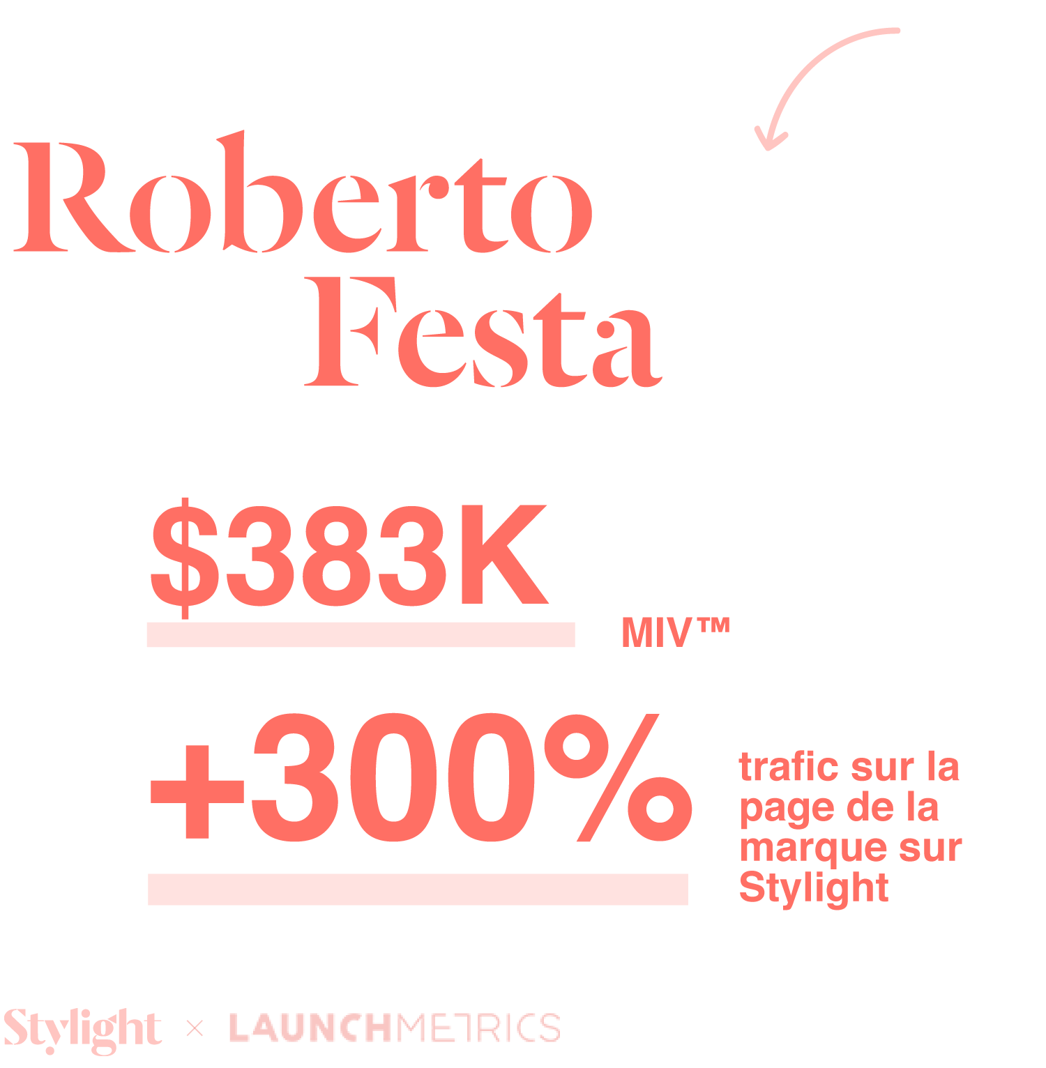 20190305_FR_Roberto-Festa-numbers