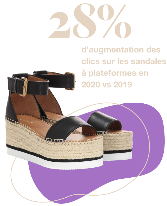 stylight-summer-shoe-trends-2020-plateau-sandals