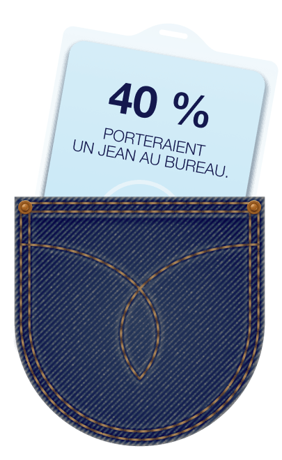 Stylight-Denim-Report-Jeans-Pocket-FR-01-min